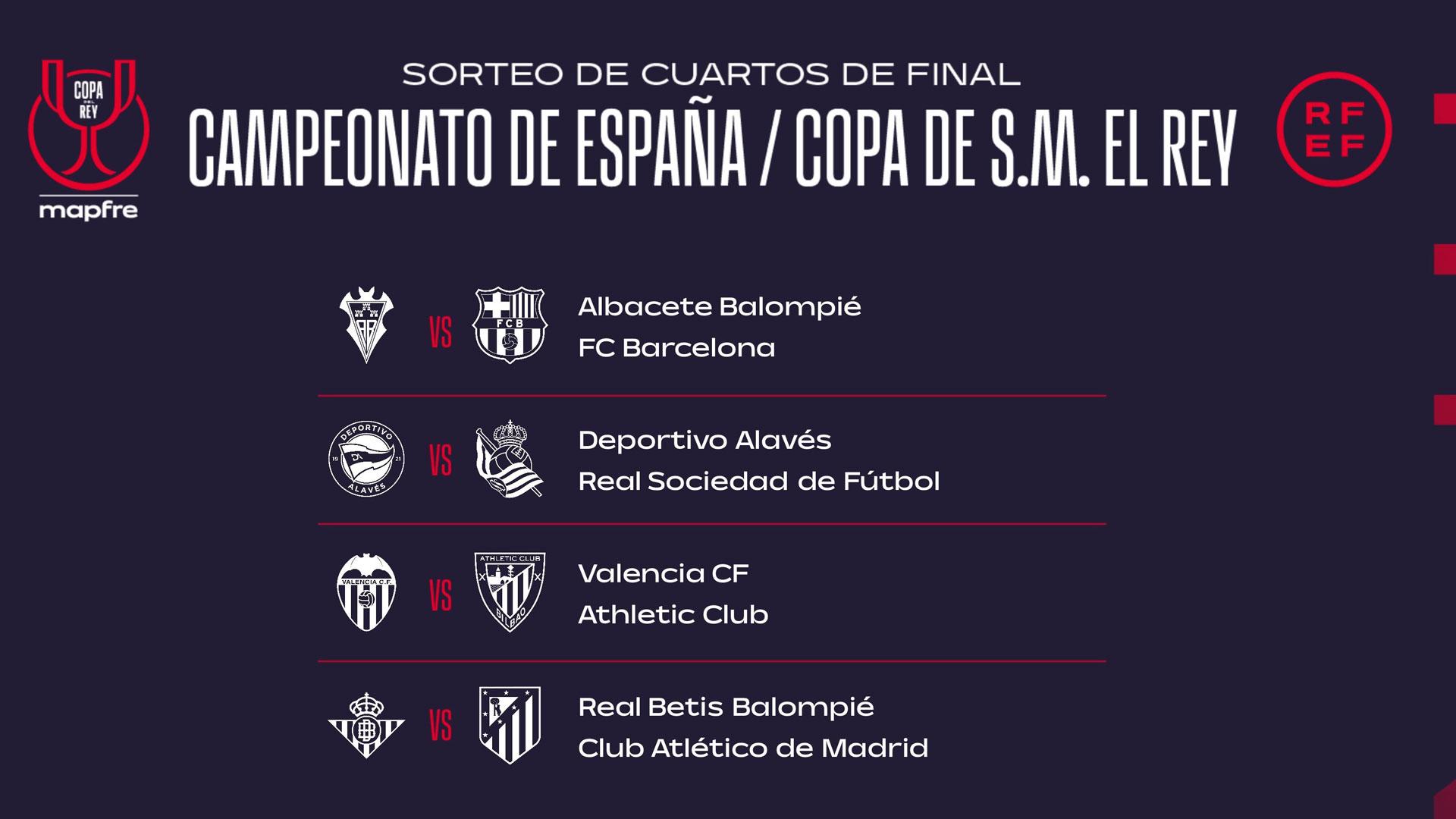 Sorteo de los cuartos de la Copa del Rey: el Albacete se enfrentará al ...