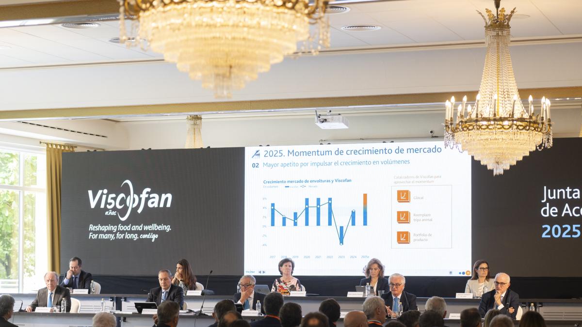 Viscofan pierde más de un 13% en bolsa por acusaciones de incumplir ...
